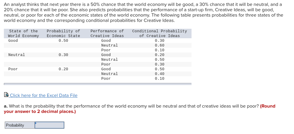 Solved Complete the following probability table. (Round | Chegg.com