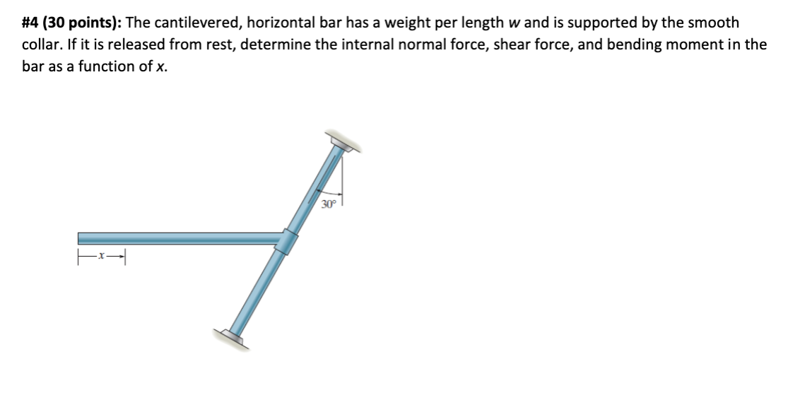 Solved #4 (30 points): The cantilevered, horizontal bar has | Chegg.com