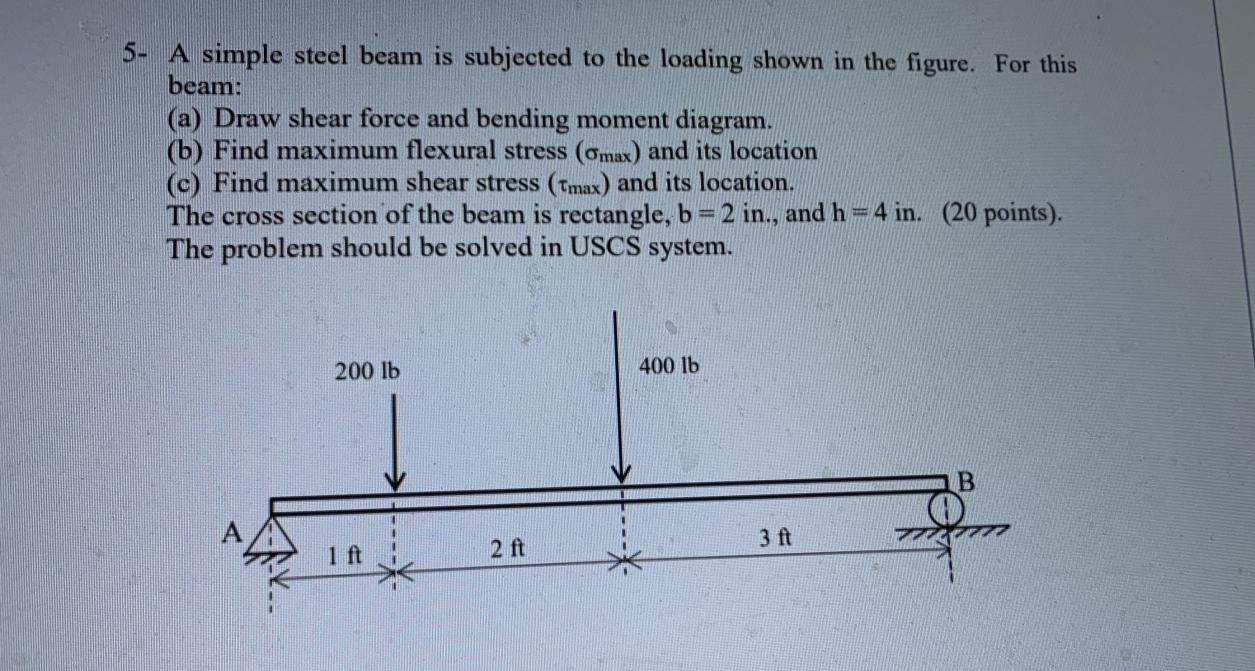 Solved 5- A simple steel beam is subjected to the loading | Chegg.com
