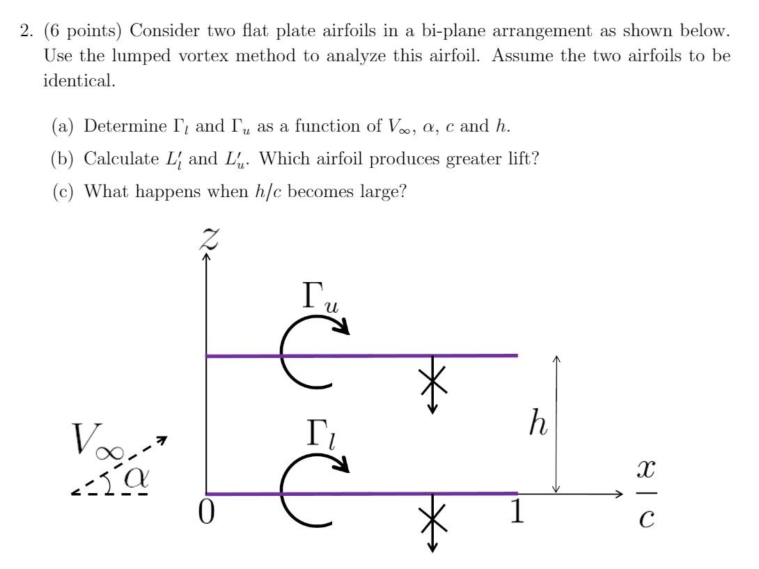 Solved 2. (6 points) Consider two flat plate airfoils in a | Chegg.com