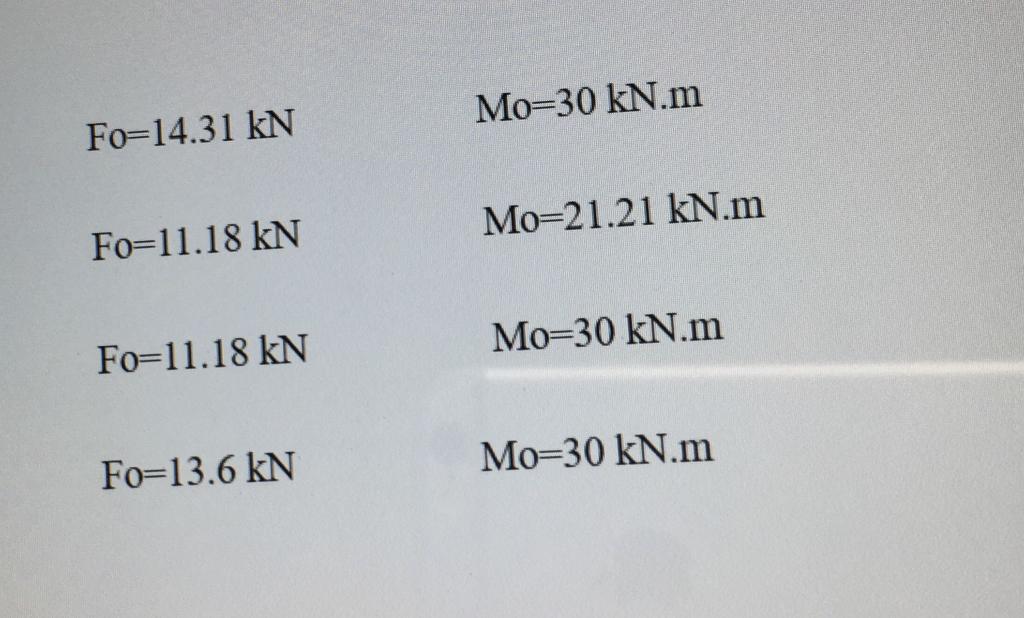 Solved 1F. Knowing that F,=10kN, Fz=5kN and M,=15kN.m lying | Chegg.com
