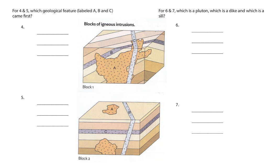 Solved which geological feature (labeled A, B and C) came | Chegg.com