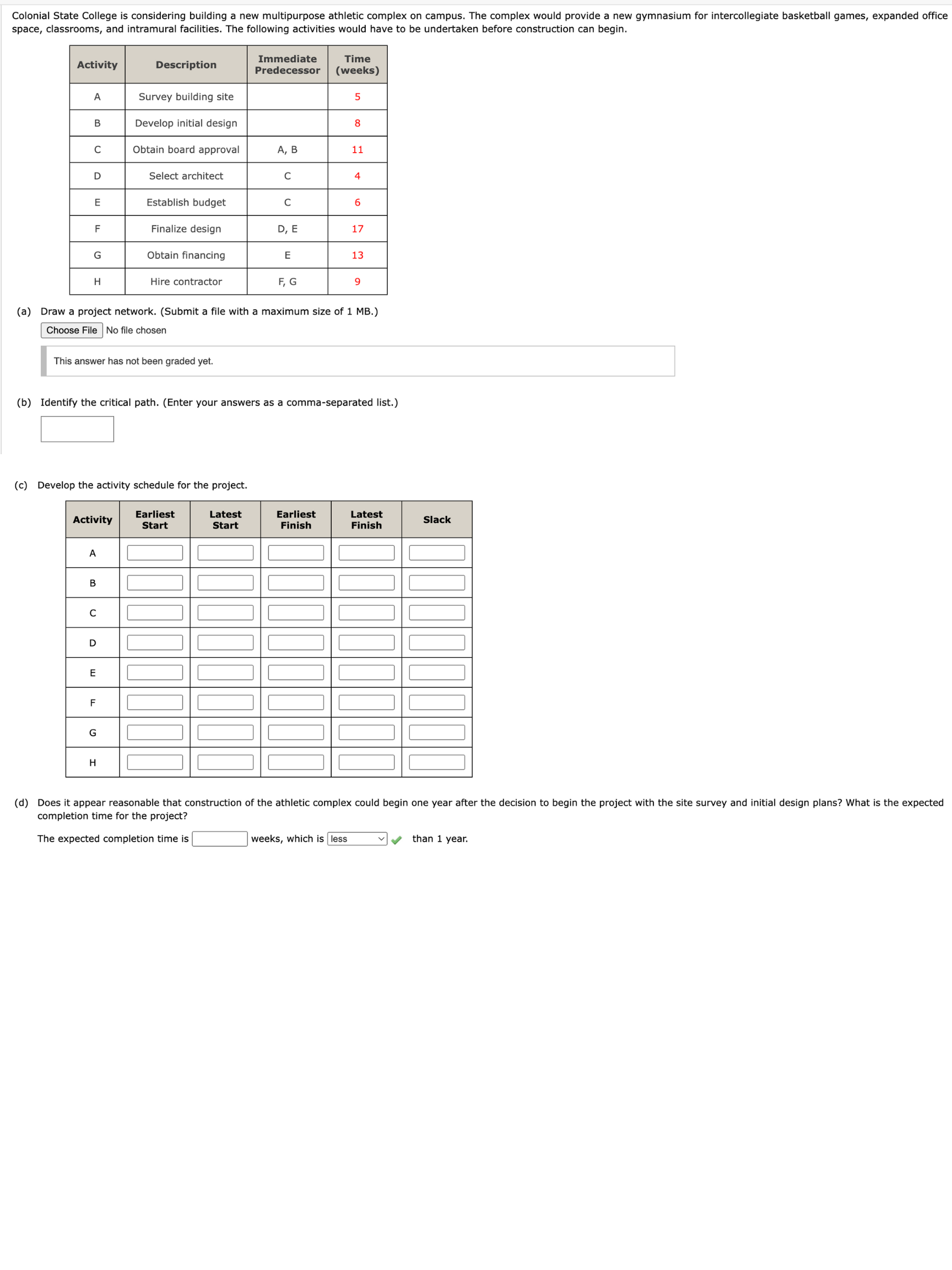 Solved (a) Draw a project network. (Submit a file with a | Chegg.com