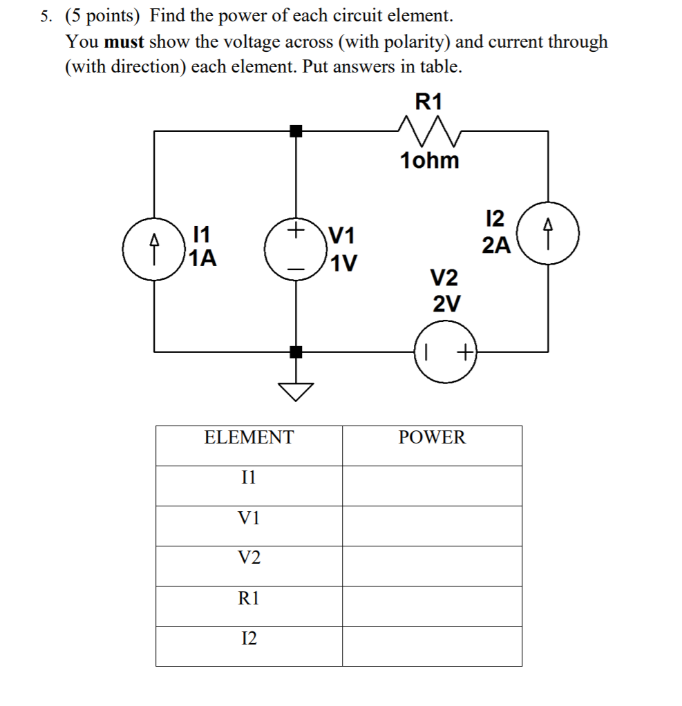 Solved 5. (5 points) Find the power of each circuit element. | Chegg.com