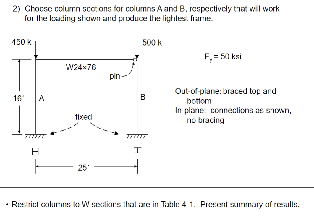 Solved - ﻿Restrict columns to W sections that are in Table | Chegg.com