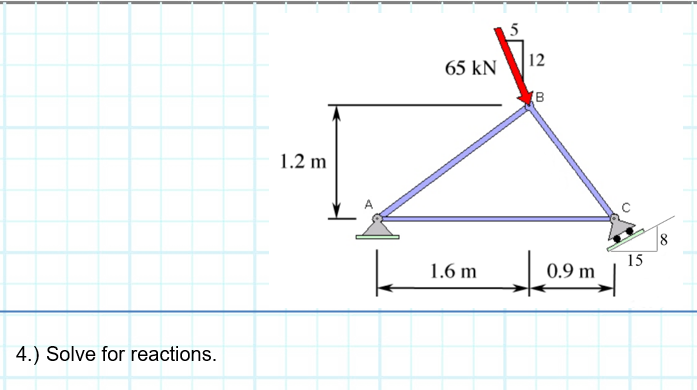 [Solved]: Q1. Solve for reactions Q2. The force F has