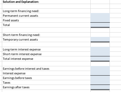 Solved Problem 6-12 Matching asset mix and financing plans | Chegg.com
