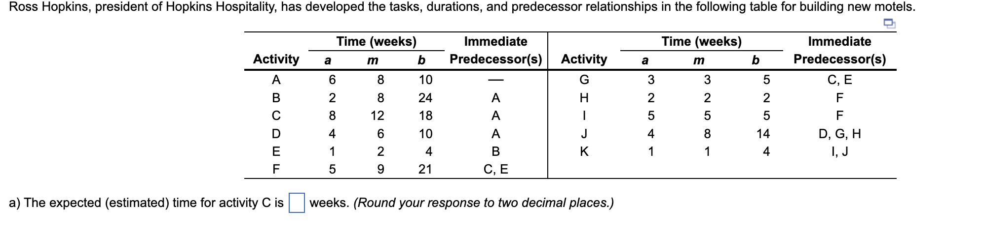 Solved a) The expected (estimated) time for activity C is | Chegg.com Solved a) The expected (estimated) time for activity C is | Chegg.com