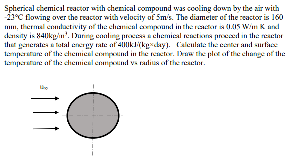 Solved Spherical chemical reactor with chemical compound was | Chegg.com