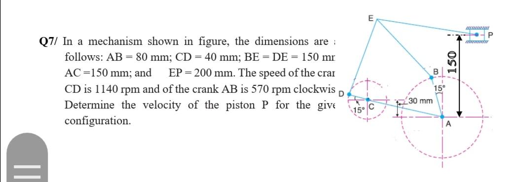 Solved Q7/ In a mechanism shown in figure, the dimensions | Chegg.com