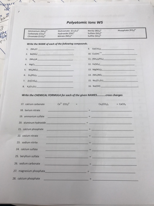 Solved Polyatomic lons ws Nitrite (No, Sulfate (SO. Suleite | Chegg.com