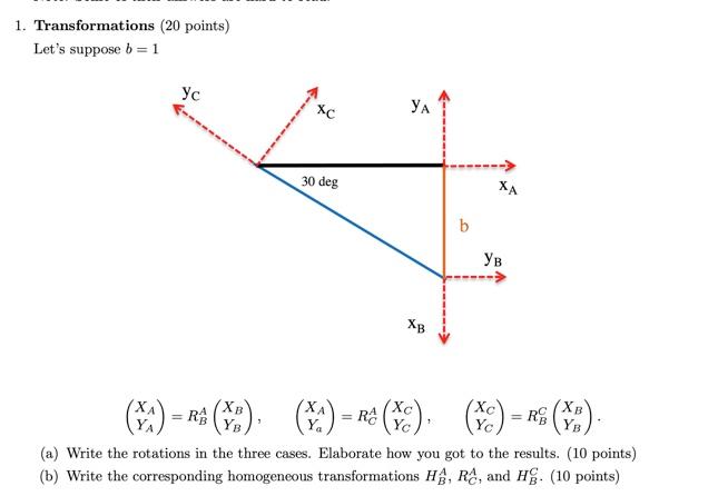 Solved 1. Transformations (20 points) Let's suppose b= 1 Ус | Chegg.com