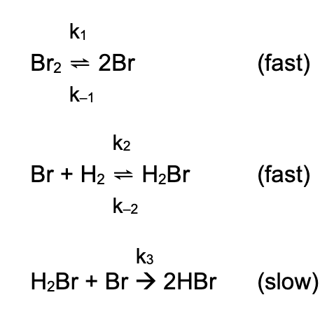 Solved Overall Reaction: Br2 + H2 --> 2HBr Write the rate | Chegg.com
