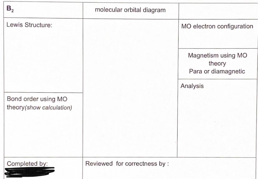 Solved B Molecular Orbital Diagram Lewis Structure Mo