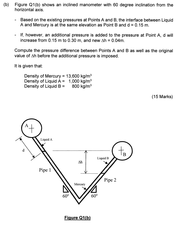 Solved (b) Figure Q1(b) shows an inclined manometer with 60 | Chegg.com
