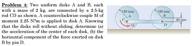 Solved Two uniform disks A and B, ﻿each with a mass of 2 ﻿kg | Chegg.com