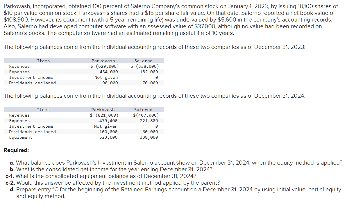 Solved Parkovash, Incorporated, obtained 100 ﻿percent of | Chegg.com
