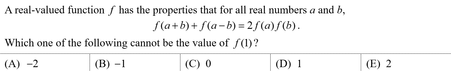 Solved A real-valued function f has the properties that for | Chegg.com