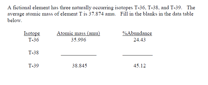Solved A fictional element has three naturally occurring | Chegg.com
