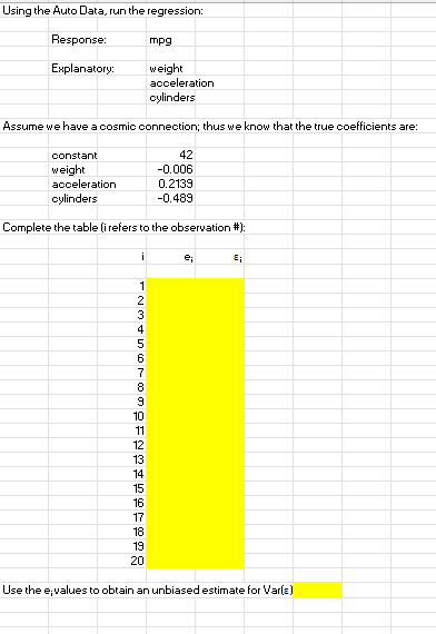 Solved Using the Auto Data, run the regression: Response: | Chegg.com
