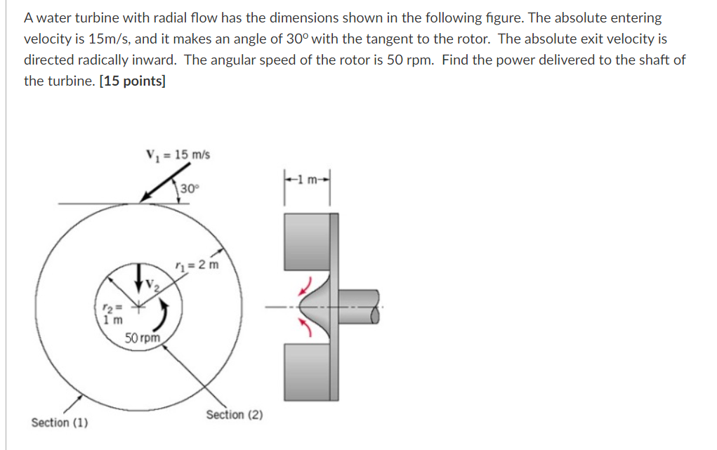 Solved A water turbine with radial flow has the dimensions | Chegg.com