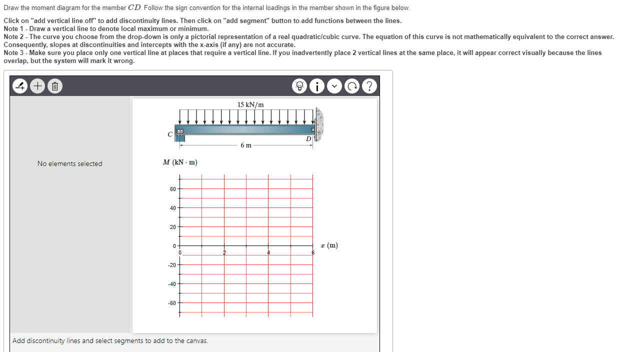 Solved Consider the beam shown in (Figure 1). Assume the | Chegg.com