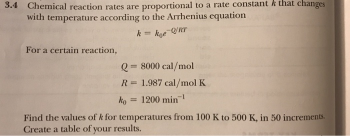 Solved Chemical reaction rates are proportional to a rate | Chegg.com