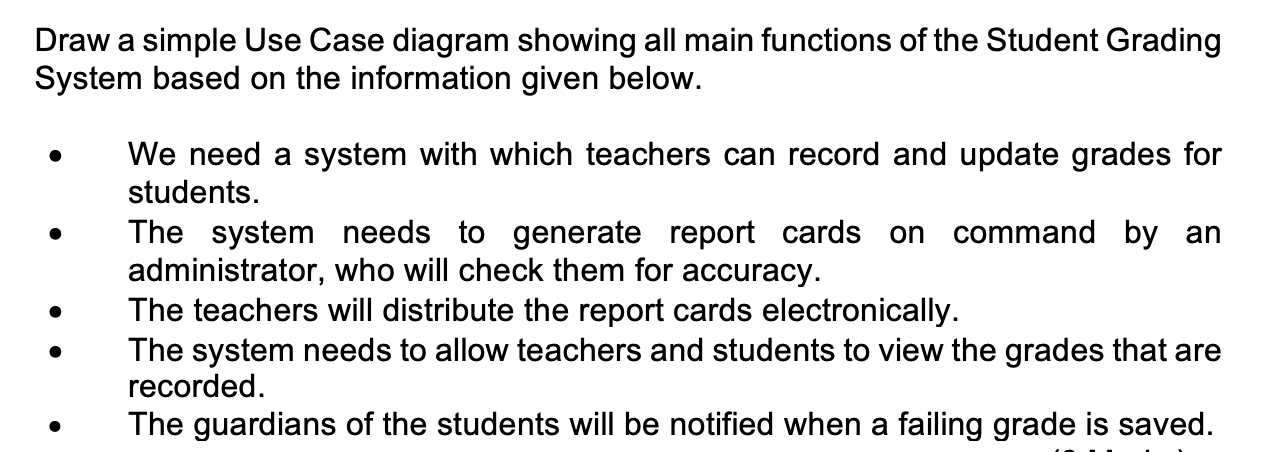 Solved Draw a simple Use Case diagram showing all main | Chegg.com