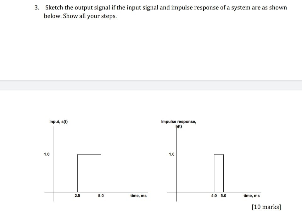 Solved 3. Sketch the output signal if the input signal and | Chegg.com