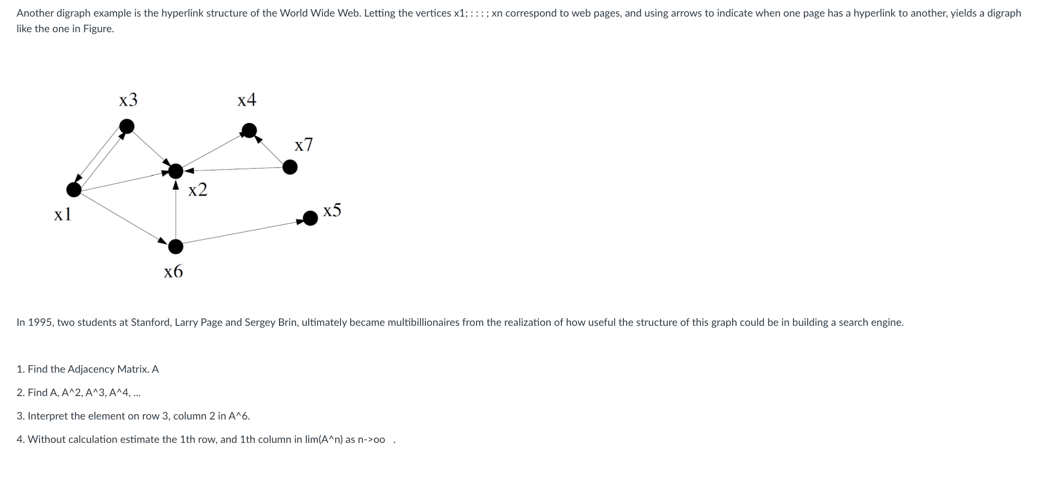Solved Another Digraph Example Is The Hyperlink Structure Of
