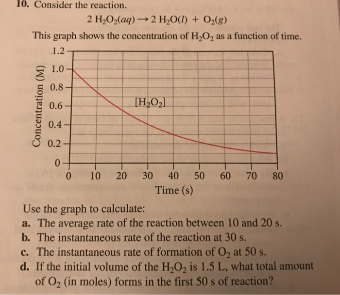 Solved 10. Consider the reaction. 2 H2O2(aą) 2 H20(1) +02(g) | Chegg.com