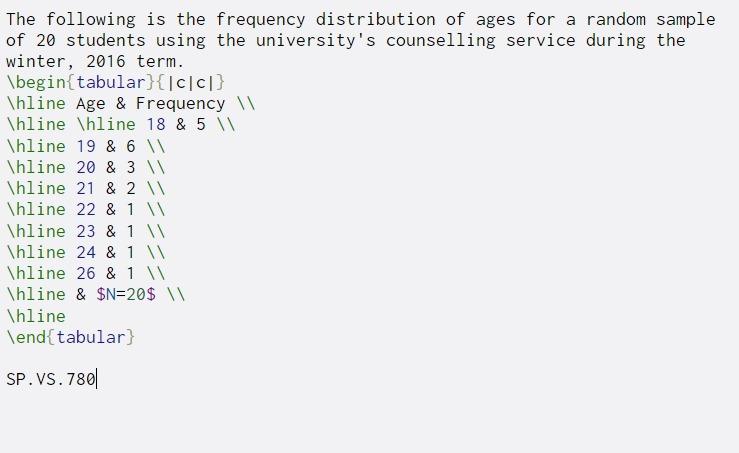 Solved The following is the frequency distribution of ages | Chegg.com