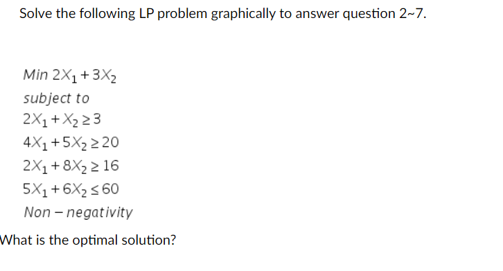 Solved Solve the following LP problem graphically to answer | Chegg.com