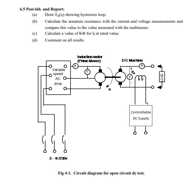 (a) Draw Ea(if) showing hysteresis loop. (b) | Chegg.com