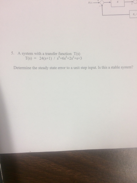 Solved A system with a transfer function T(s) T(s) = 24(s + | Chegg.com