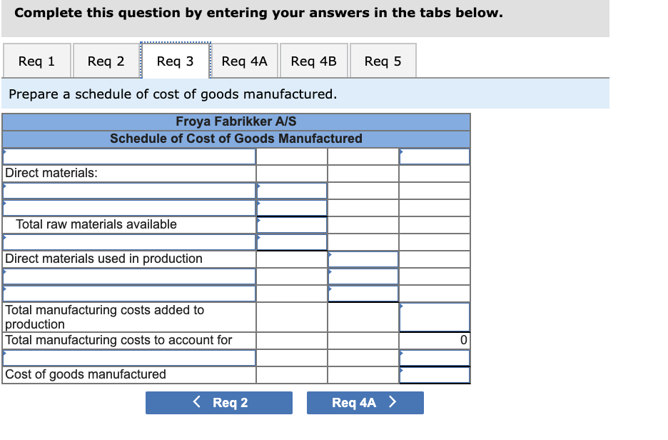 Solved STEP 1: Create the following Journal Entries: The | Chegg.com