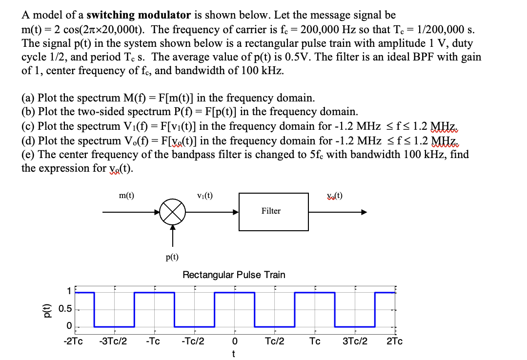A model of a switching modulator is shown below. Let | Chegg.com