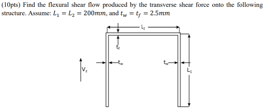 Solved (1Opts) Find the flexural shear flow produced by the | Chegg.com