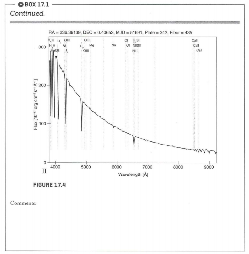 Solved Name Date Section ACTIVITY 17 Spectral Classification | Chegg.com