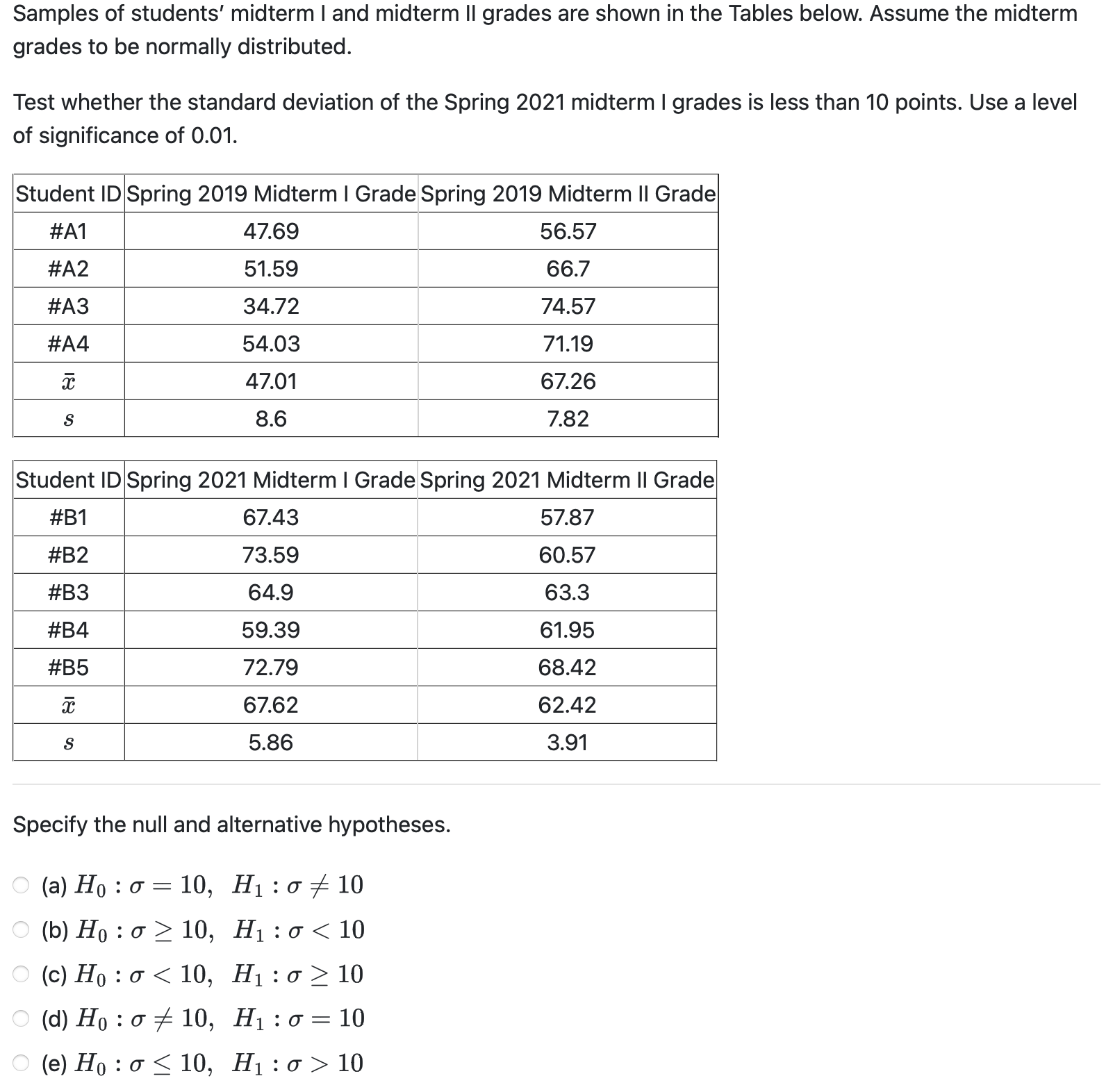 Solved Samples of students' midterm I and midterm II grades | Chegg.com