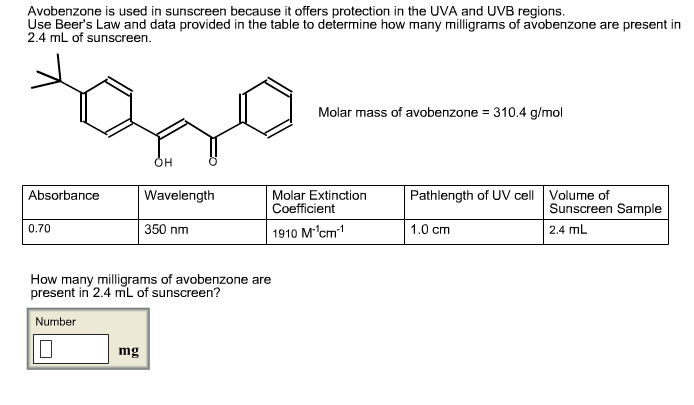 Solved Avobenzone is used in sunscreen because it offers | Chegg.com