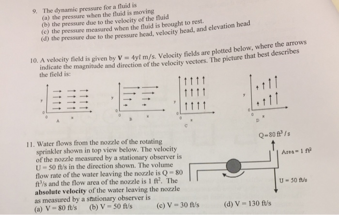 Solved The dynamic pressure for a fluid is the pressure | Chegg.com
