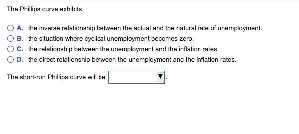 Solved The Phillips curve exhibits O A. the inverse | Chegg.com