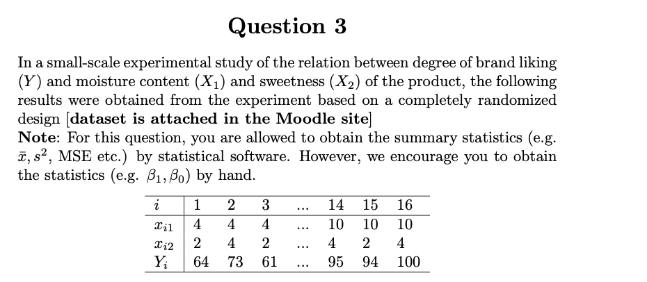 Solved In a small-scale experimental study of the relation | Chegg.com