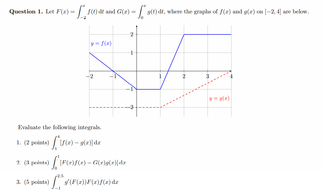 Solved Question 1. Let F(x) = -f(t)dt and G(x) = [914 ) dt, | Chegg.com