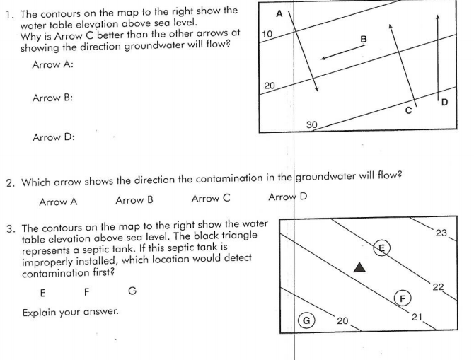 Solved 1. The contours on the map to the right show the | Chegg.com