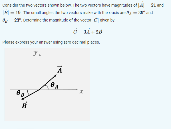 Solved Consider the two vectors shown below. The two vectors | Chegg.com