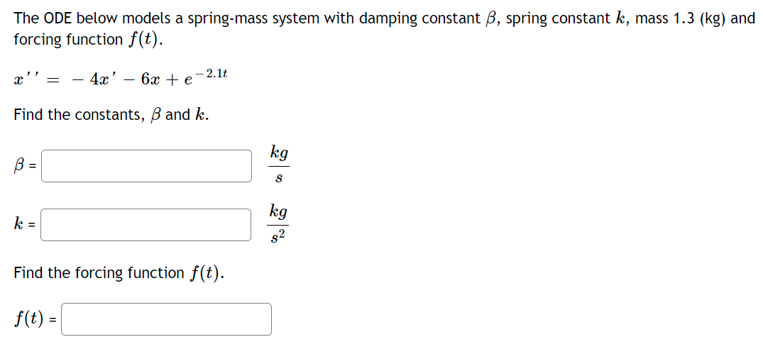 Solved The ODE below models a spring-mass system with | Chegg.com