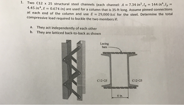Solved 1. Two C12 x 25 structural steel channels (each | Chegg.com