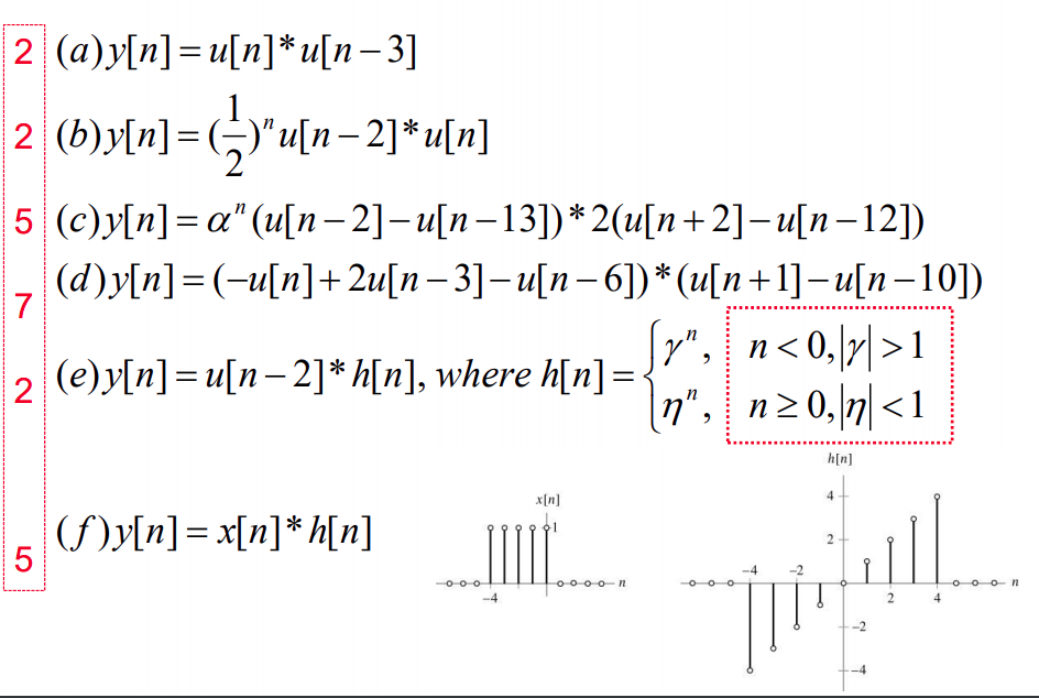 Solved 2 (a)y[n]=u[n]*u[n–3] 1 2 (6) [n]=(a[n-2]* a[n] 5 | Chegg.com